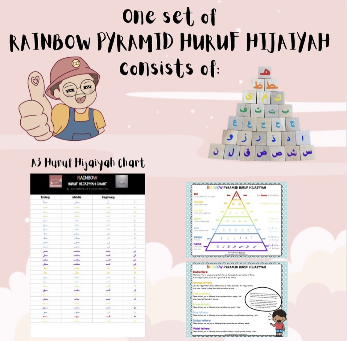 Rainbow Pyramid Huruf Hijaiyah Joining Huruf set - Arabic Storybooks ...